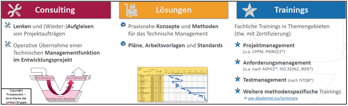 Weiterbildung Projektmanagement | Trainer Interview